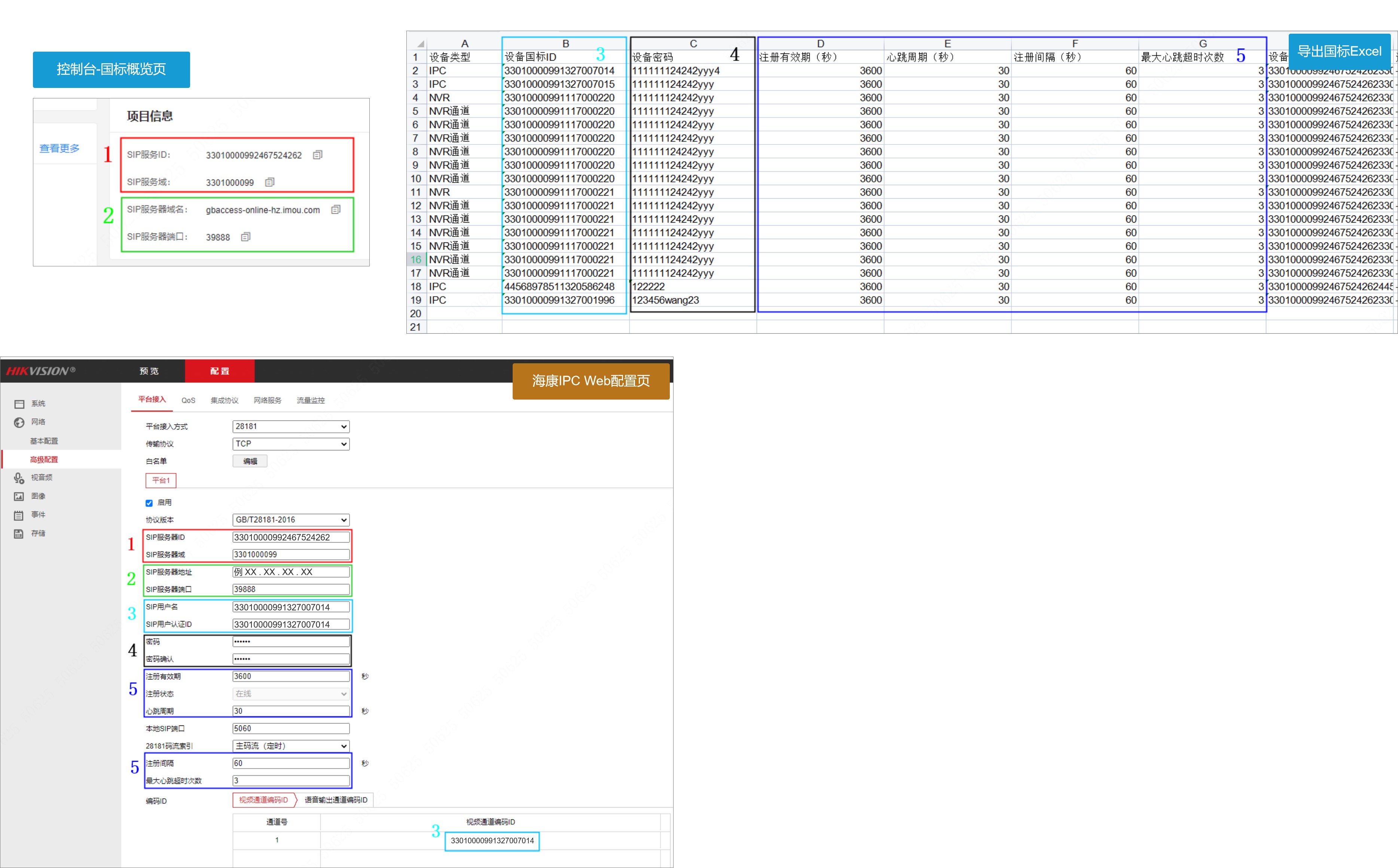 海康IPC本地配置 | 乐橙云开发文档